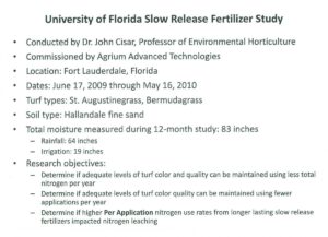 Polyon Fertilizer | Scientific Plant Service - Baltimore, Howard County MD